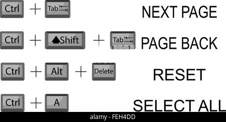 Pulsante di combinazione di tastiera CTRL ALT CANC. Alt e elimina e ...