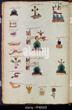 Messico: CODEX azteca. /NAztec iscritto utilizzando i simboli. La ...