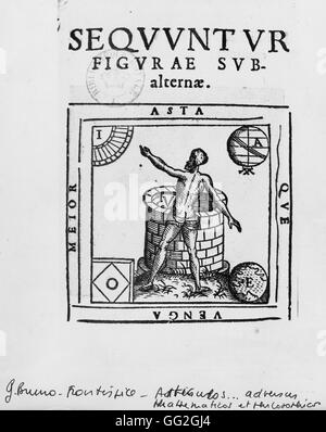 Manoscritto "Articuli centum et sexaginta adversus huius temporis ...