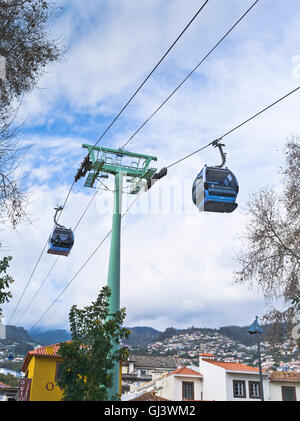 Madeira - Funchal, la funivia ferrovia che corre da Funchal a monte ...