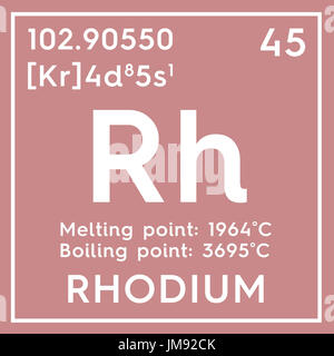 Il rodio elemento chimico tavola periodica simbolo della scienza Foto ...