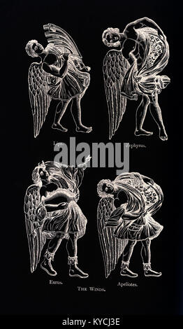 Le figure qui illustrato, secondo la mitologia greca, sono i venti ...