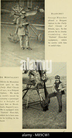 Famosi aviatori e le loro attrezzature [risorsa elettronica] : con ...