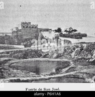 Fortezza di Castillo de San José a Castell de Guadalest, una delle ...