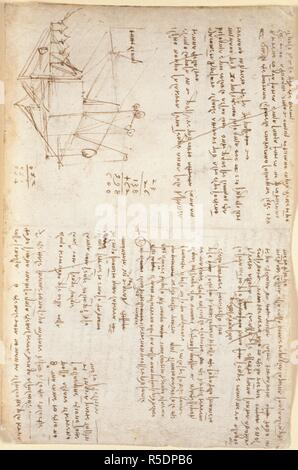Leonardo da Vinci's note. Taccuino di Leonardo da Vinci. inizio del XVI ...