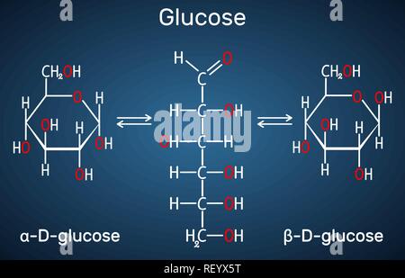 Glucosio (destrosio, D-glucosio molecola). Forma lineare. Foglio di ...