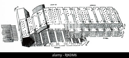 Schede perforate codificate con disegno di tessitura per il ...