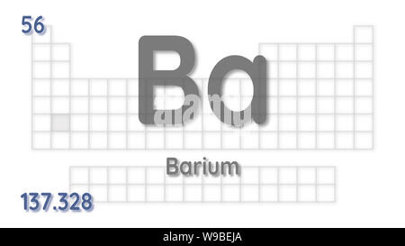 Il bario elemento chimico di dati atomici e il simbolo - tabella di ...