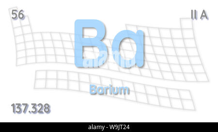Il bario elemento chimico di dati atomici e il simbolo - tabella di ...