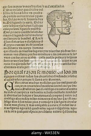 Diego Sagredo Medidas del Romano, proporciones de la Cabeza humana Foto ...